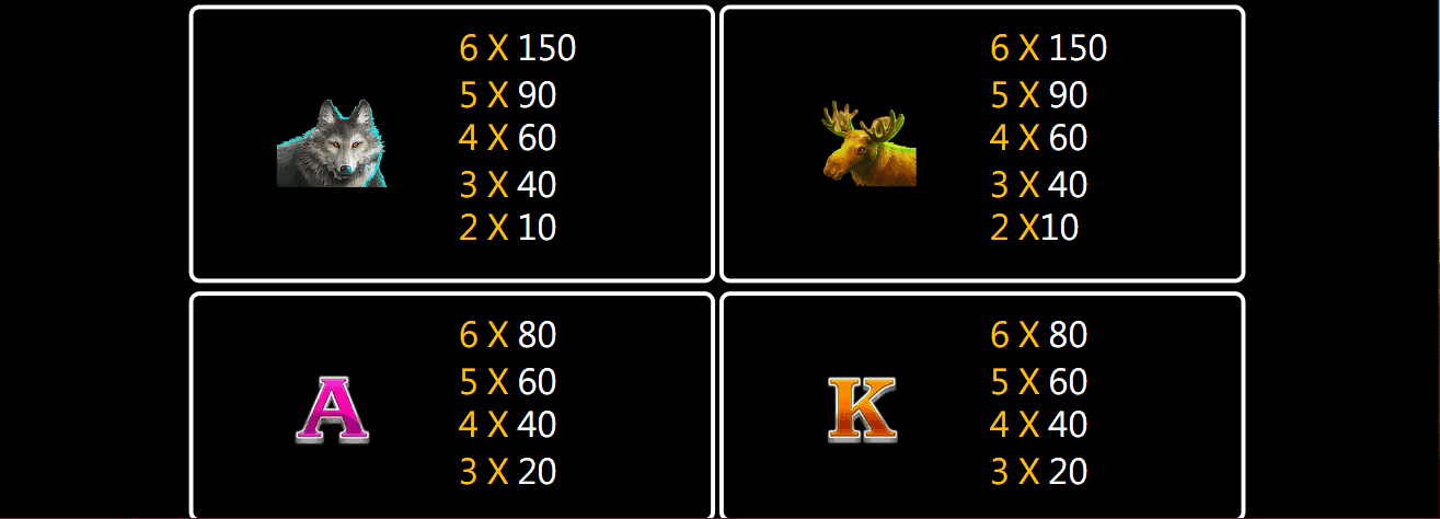 Charge Buffalo สล็อต ค่าย JILI SLOT สล็อตออนไลน์ | UFABET